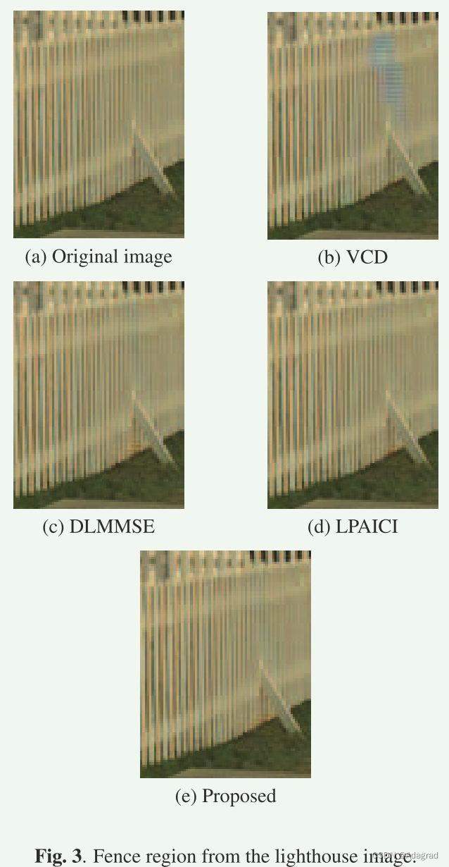 GRADIENT BASED THRESHOLD FREE COLOR FILTER ARRAY INTERPOLATION-CSDN博客
