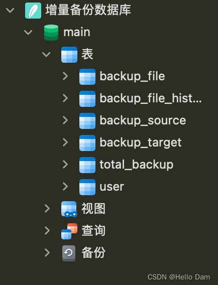 SpringBoot 项目整合 MybatisPlus 并使用 SQLite 作为数据库_mybatisplus sqlite-CSDN博客