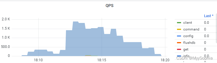 shell命令行并行神器 - parallel_shell parallel-CSDN博客
