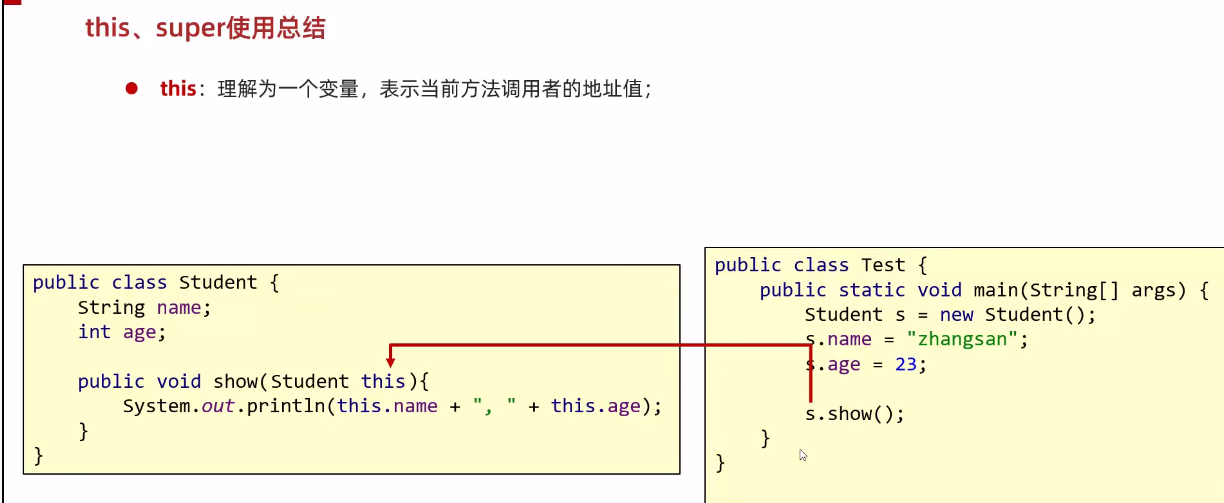 java学习第十四天笔记-面向对象251-this和super得使用总结-CSDN博客