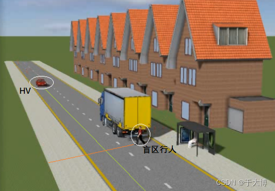 V2X HIL测试_v2x测试-CSDN博客