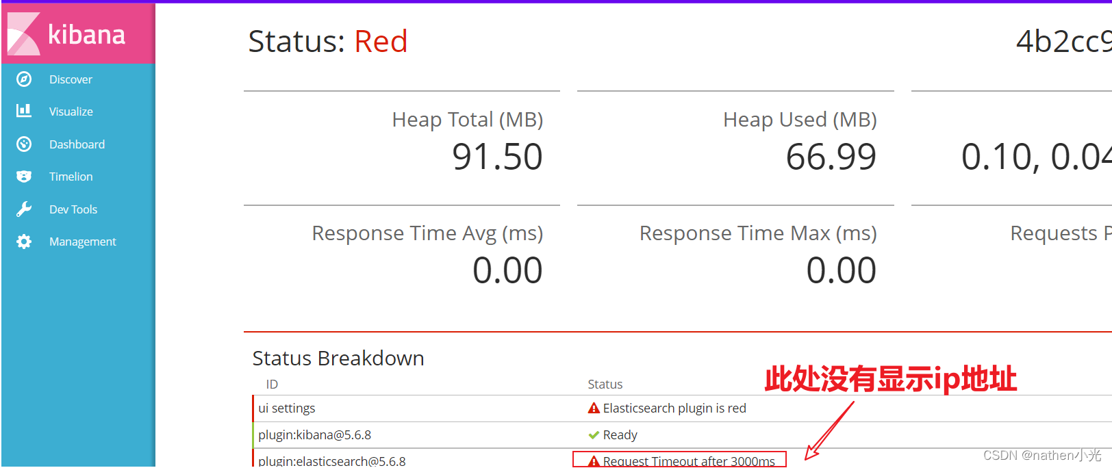 status：Red&Unable to connect to Elasticsearch at http....9200_status: red-CSDN博客