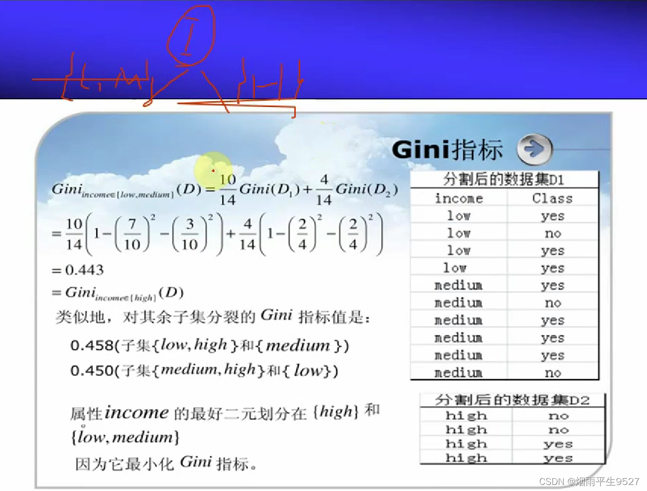 数据挖掘（5）分类数据挖掘：基于距离的分类方法基于距离的算法分类样本 Csdn博客