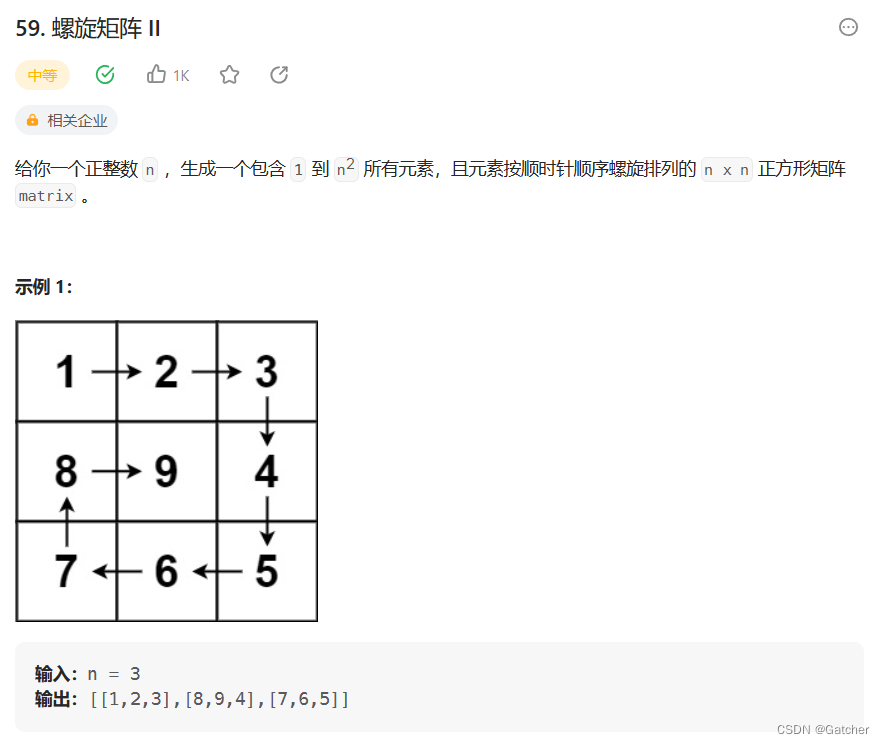 Leetcode刷题计划 第十一天 螺旋矩阵 Ii Csdn博客 5973