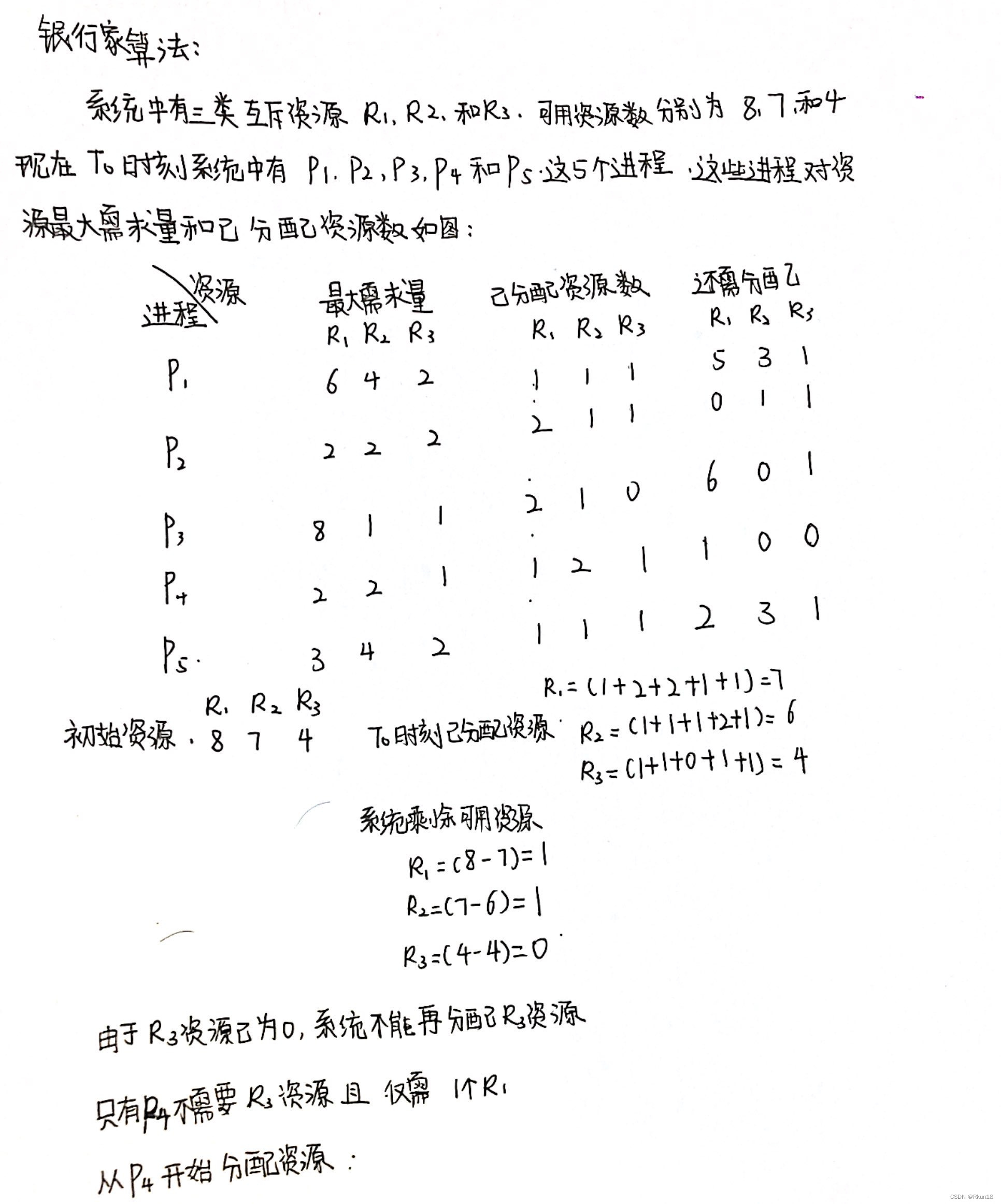 死锁处理与预防 Csdn博客 