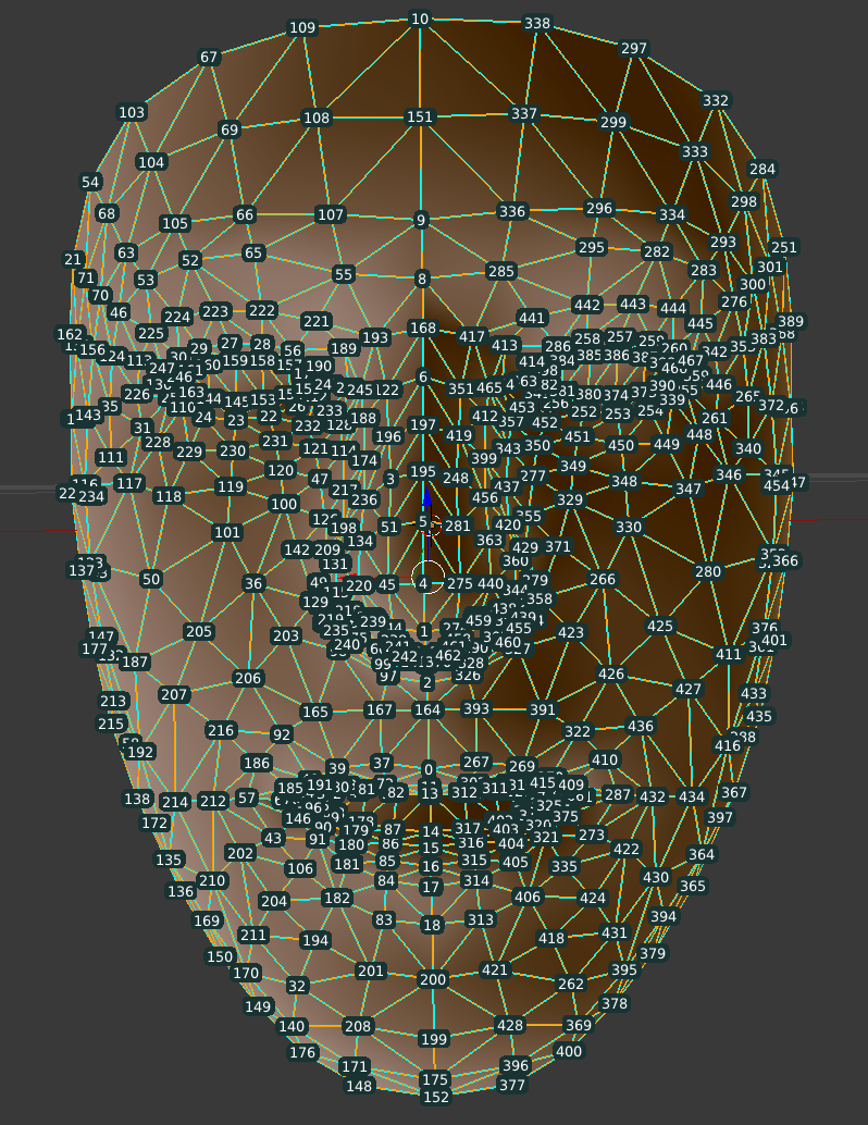 OpenCV + MediaPipe实现眼睛虹膜检测-CSDN博客