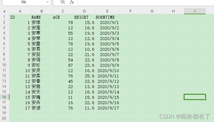 Pandas 对excel进行的入门操作pandas处理excel Csdn博客