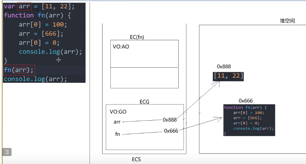 前端学习笔记202305学习笔记第三十二天-js-执行上下文练习题1-CSDN博客