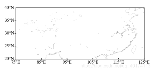 python画地形图（basemap设置经纬度）遇到的小问题记录_m.drawparallels-CSDN博客