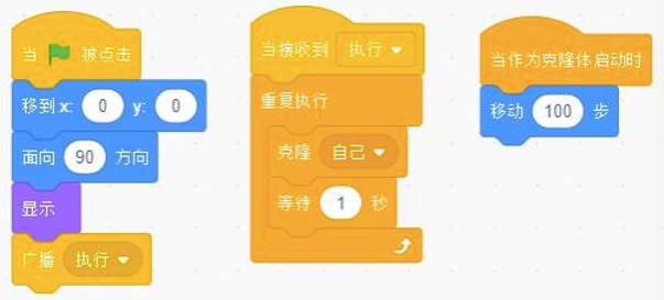 2023年12月GESP认证Scratch图形化等级考试（四级）真题试卷_scrtach考级大纲及试卷下载-CSDN博客