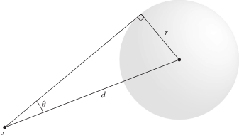 3.8 几何和转换-球面几何学 - Physically Based Rendering From Theory To Implementation(PBRT)-CSDN博客
