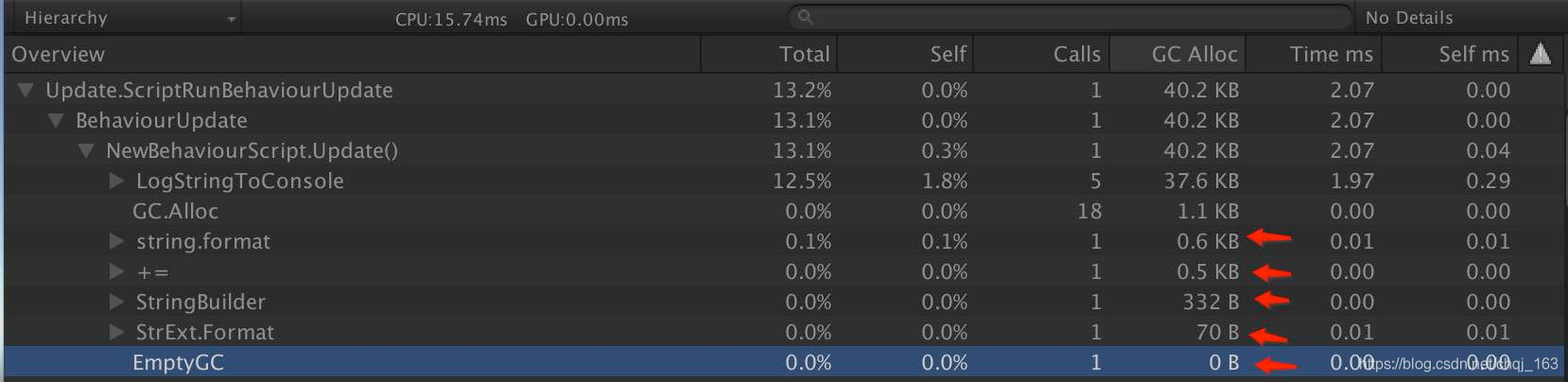 Unity3D研究院之字符串拼接0GC（一百零四）_unity string字符串拼接-CSDN博客