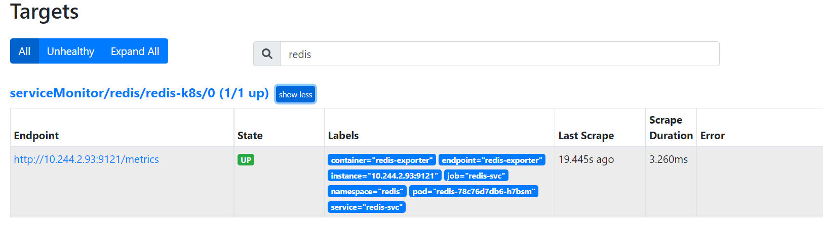 Prometheus Operator 通过serviceMonitor添加redis explorer-CSDN博客