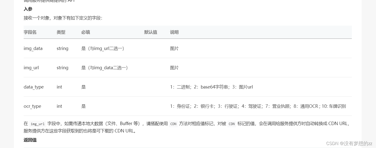 基于uniapp下的微信小程序ocr识别_uniapp微信小程序ocr识别接口-CSDN博客