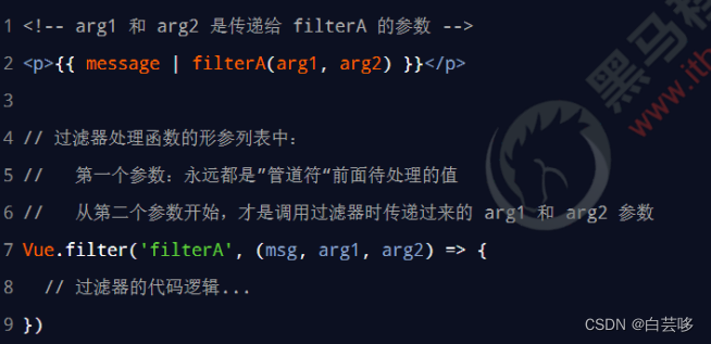 Vue基础知识笔记补充——过滤器定义全局过滤器使用slice方法保留小数点后两位 Csdn博客