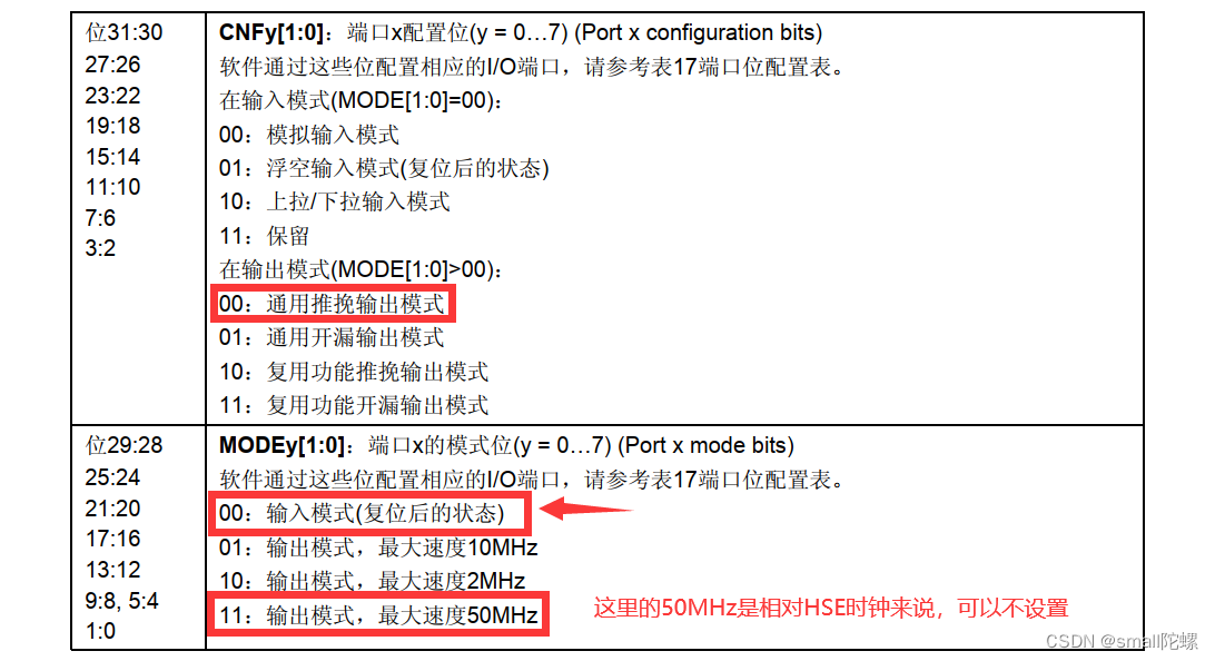 Stm32笔记3（stm32模仿51的寄存器形式点灯）stm32如何像51一样直接控制寄存器编程 Csdn博客