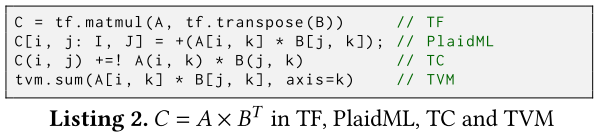 论文笔记《Triton：An Intermediate Language and Compiler for Tiled Neural Network Computations》_triton ...