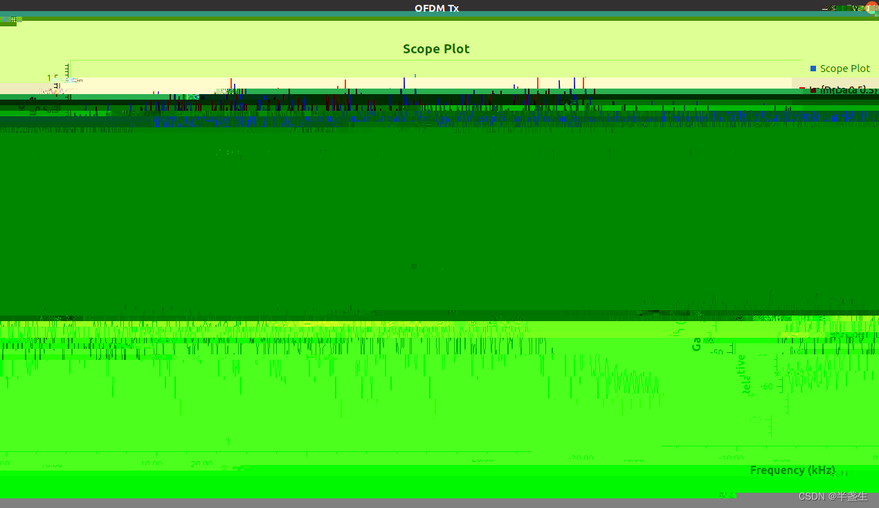 将gnuradio源码中的模块添加制作成自己的OOT模块_gnuradio自定义模块-CSDN博客