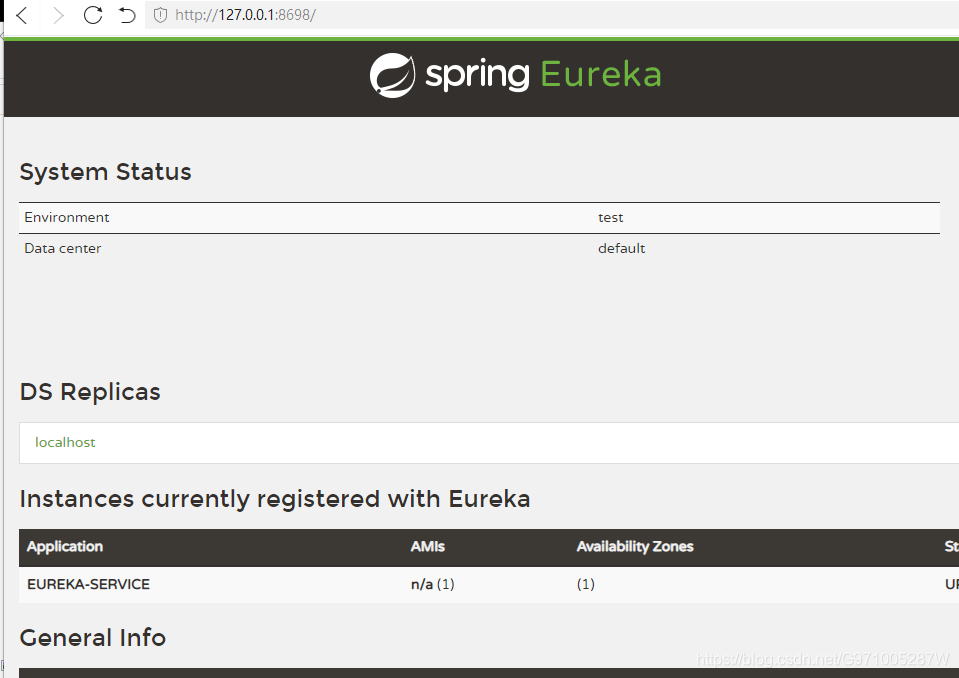 【教程】IDEA创建SpringCloud+Eureka+Zuul ( 四 ) Eureka server高可用配置_idea eureka server-CSDN博客