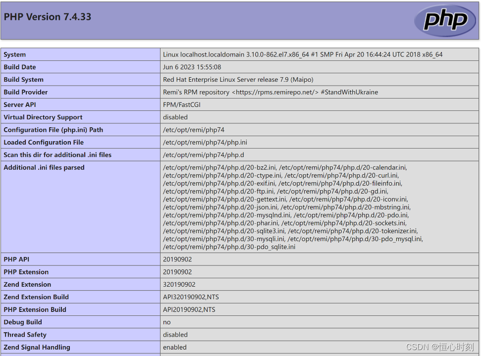 为搭建博客安装：php-fpm nginx mysql_php-fpm安装包-CSDN博客