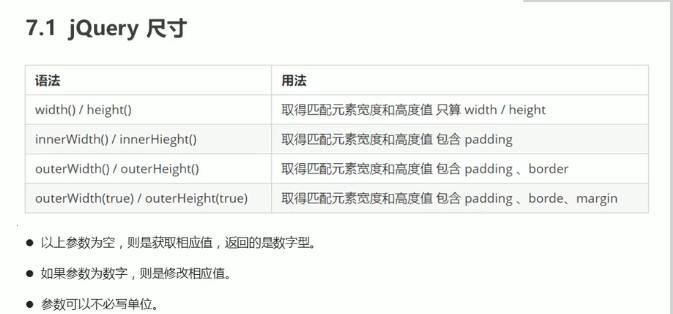 jquery尺寸 位置大小-57-CSDN博客