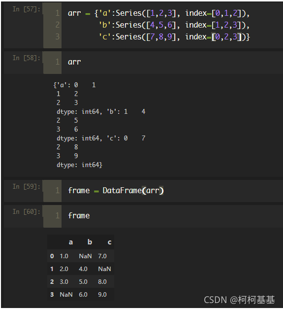 利用python进行数据分析——pandas数据结构DataFrame_python中利用ndarray构造一个4×3的dataframe和一个3x2的dataframe,-CSDN博客