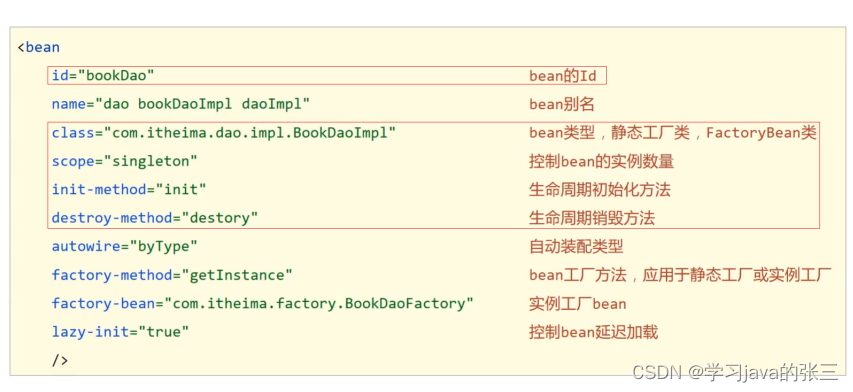 6.spring框架-----容器的创建方式 Bean的获取方式 BeanFactory的使用_代码手动创建容器时怎么读取配置文件中配置的bean-CSDN博客