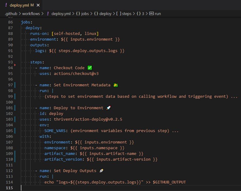 Lessons Learned from Enterprise Usage of GitHub Actions-CSDN博客