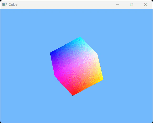 【libGDX】使用Mesh绘制立方体_mesh 绘制立方体-CSDN博客