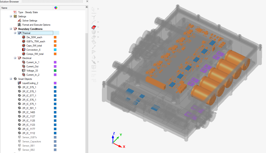 技术干货｜SimLab 电子产品热流体仿真-CSDN博客
