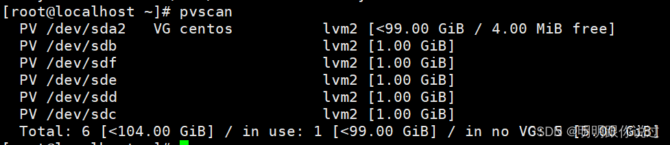 深入解析Linux逻辑卷管理器（LVM）_linux lvm-CSDN博客