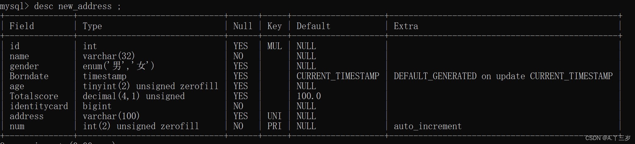 MySQL数据库入门超详解（一）_show table status from mydb-CSDN博客
