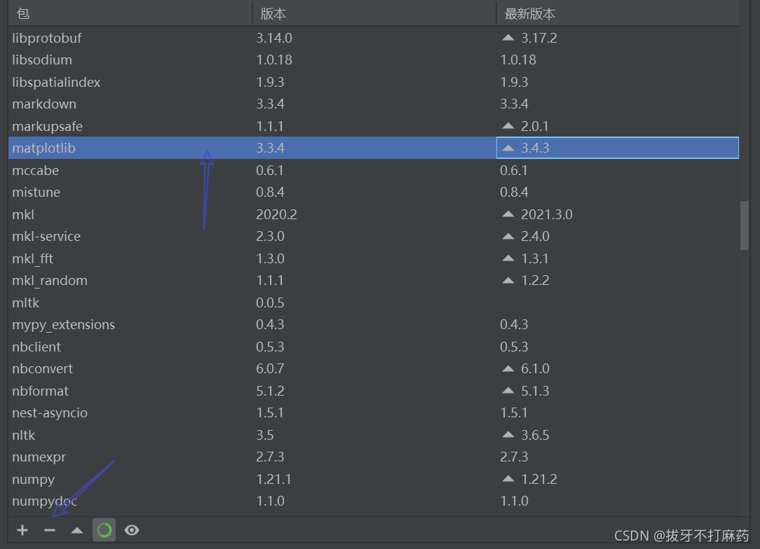 Python报错：AttributeError: ‘AxesSubplot‘ object has no attribute ‘bar_label‘_axessubplot' object ...