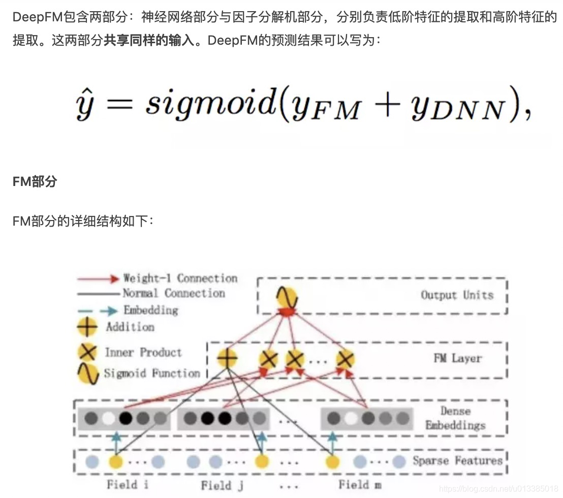 deepFM_deepfm 支持end-end 训练,embedding 和网络权重联合训练,无需预训练和单独训练-CSDN博客
