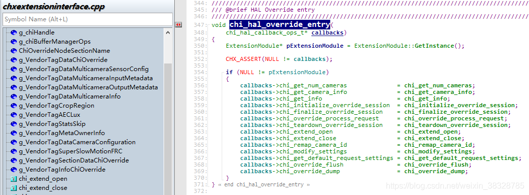 高通Camera驱动（1）--Camx架构介绍-CSDN博客