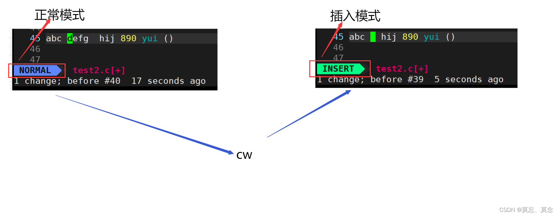 sudo+vim+g++/gcc+makefile+进度条_sudo gcc-CSDN博客