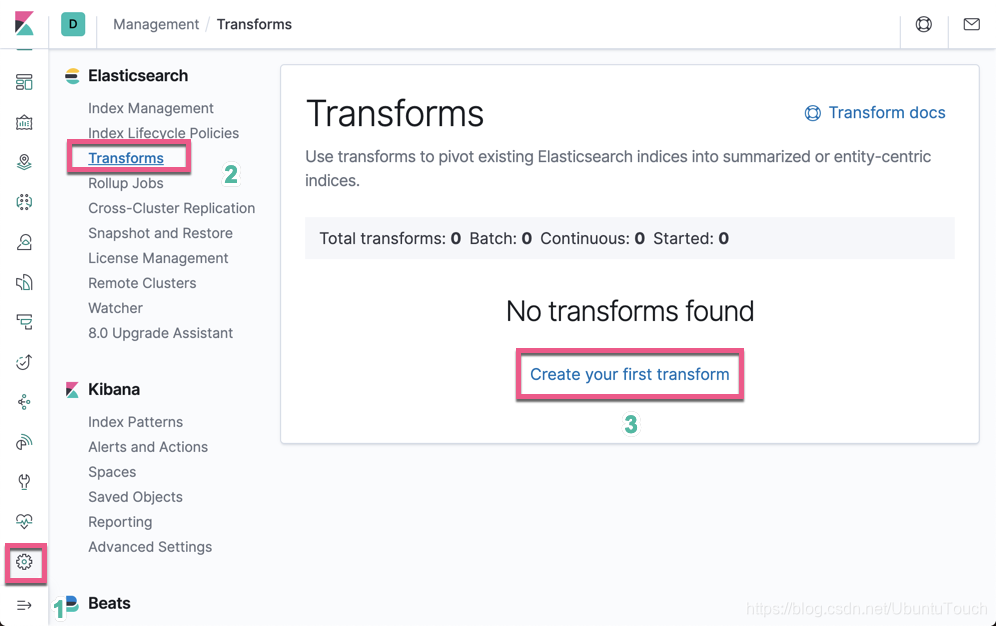 Elasticsearch:transforms 介绍elasticsearch Transform Csdn博客 3519
