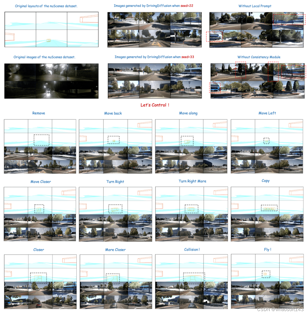 DrivingDiffusion_drive diffusion-CSDN博客