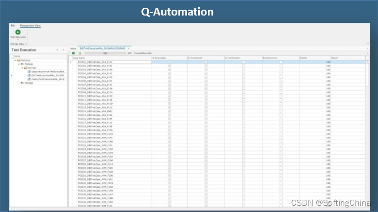 由繁化简 Q-Automation助力自动化测试管理-CSDN博客