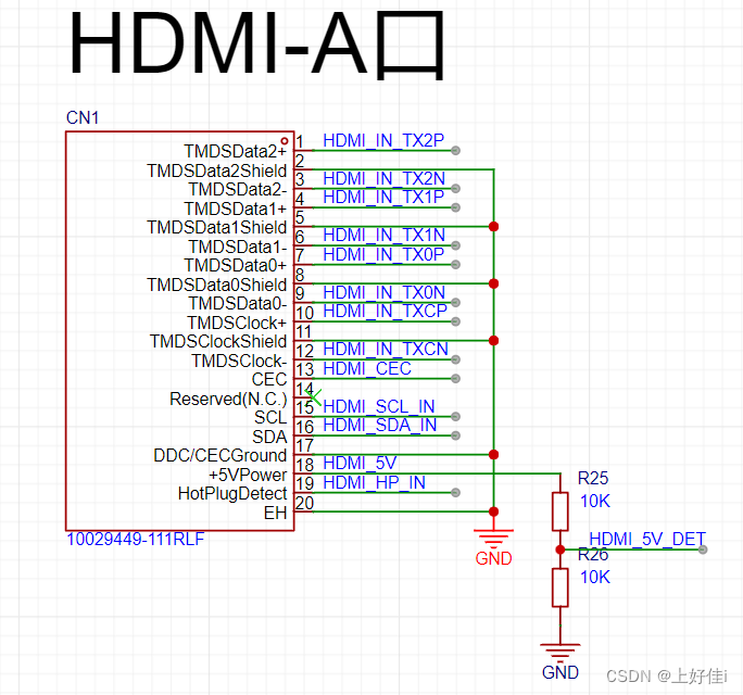 stc32驱动2.8寸HDMI显示器_单片机驱动hdmi显示屏-CSDN博客