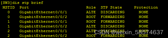 VRRP+MSTP+BFD_mstp+vrrp+bfd-CSDN博客