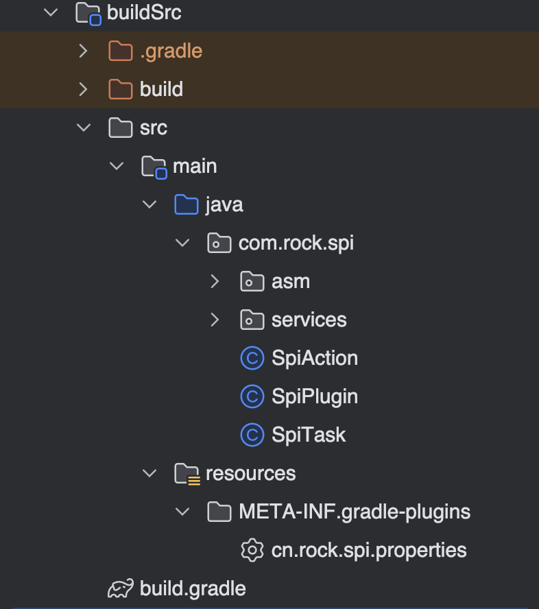 手把手带你自定义 Gradle 插件_android 自定义gradle插件-CSDN博客