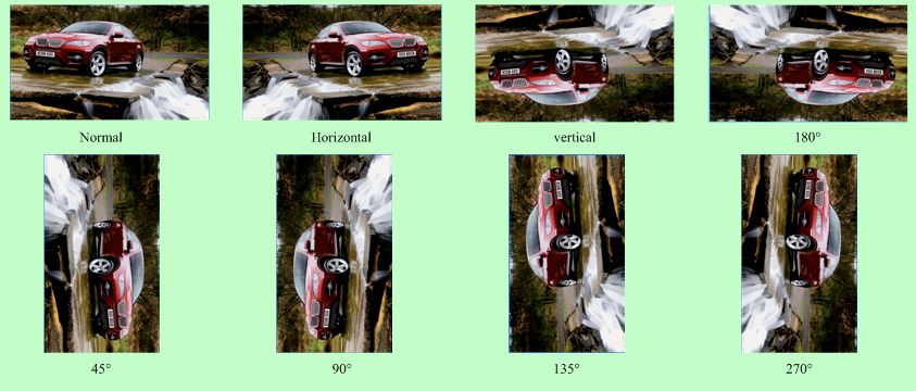全志R128 SDK HAL 模块开发指南——G2D-CSDN博客