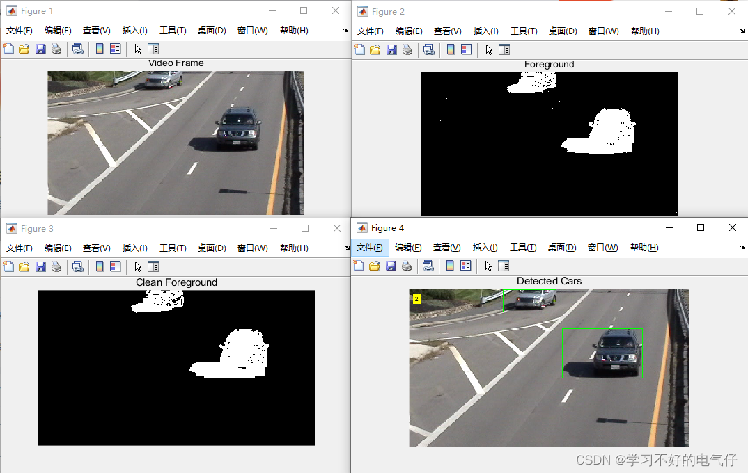 基于MATLAB的前景检测器实现道路车辆实时检测跟踪（完整代码分享）_matlab vibe 车辆检测-CSDN博客