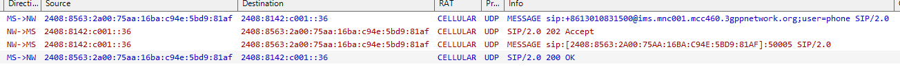 IMS基础架构--VoLTE、ViLTE、VoWiFi-CSDN博客