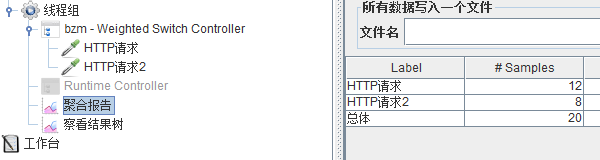 Jmeter控制器之bzm - Weighted Switch Controller_Jmeter-CSDN专栏