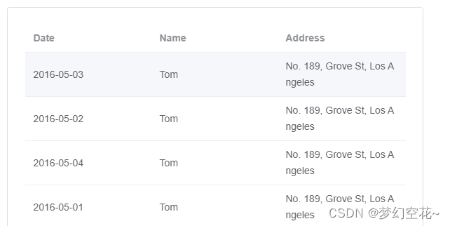 浏览器对:hover元素调试_鼠标hover后的背景色f12怎么查看-CSDN博客