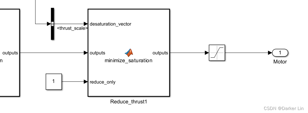 基于Simulink的PX4的算法设计-混合控制器设计_simulink中的px4 pwm output-CSDN博客