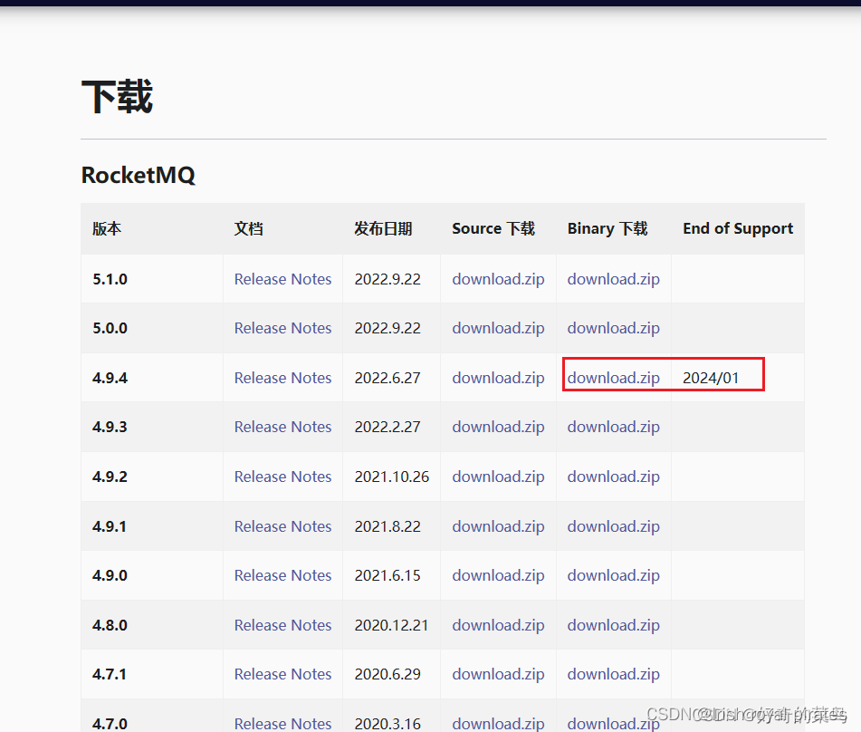 rocketmq_c# rocketmq-CSDN博客