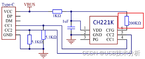 Type-C快充协议与CH224系列芯片解析-CSDN博客